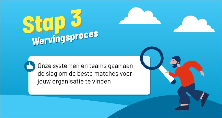 Detacheringsbureau: groot netwerk, alle branches | Tempo-Team | Tempo-Team